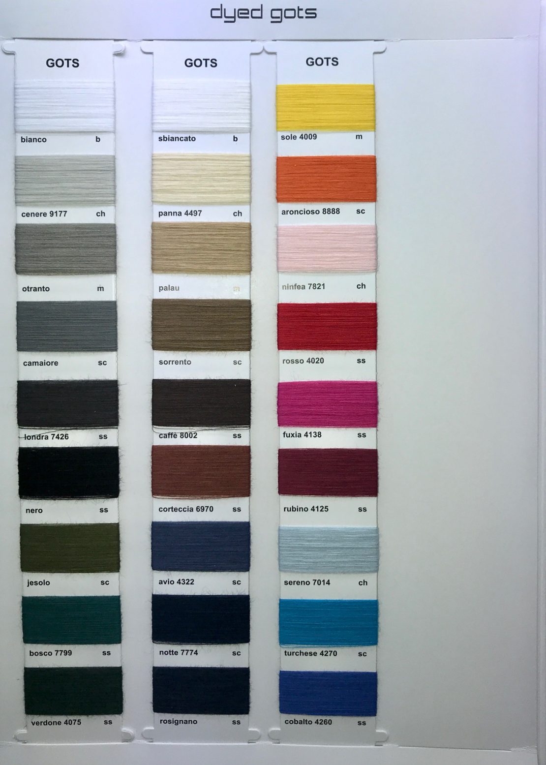 Filobel Green - Filobel Filati